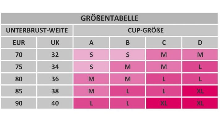 Beauty baby Grossesse & Allaitement Soutien-gorge blanc 80B – HEIM